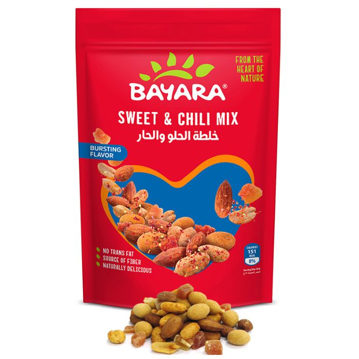 Collections – Bayara